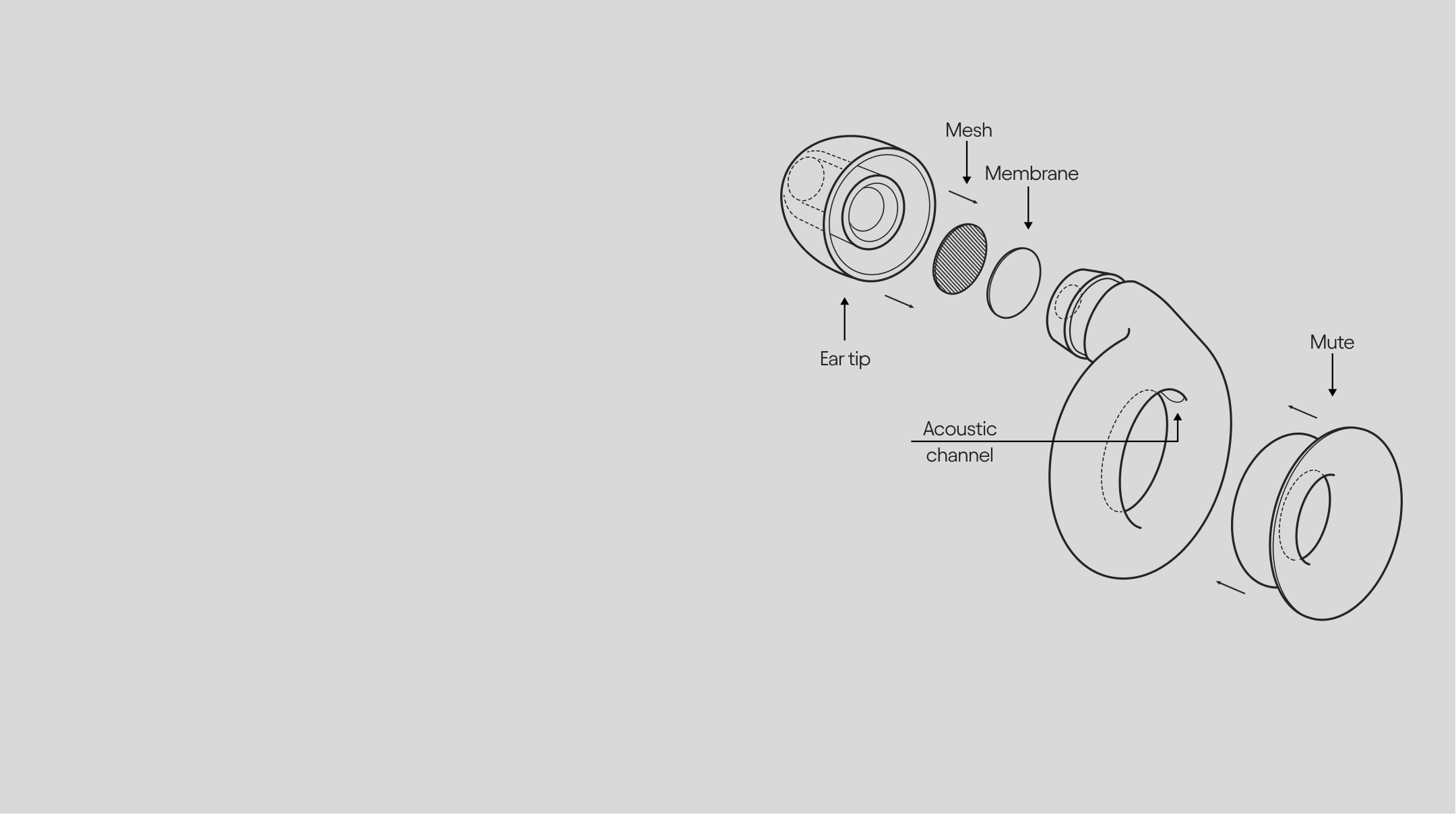 Join Loop | Product – Loop Earplugs