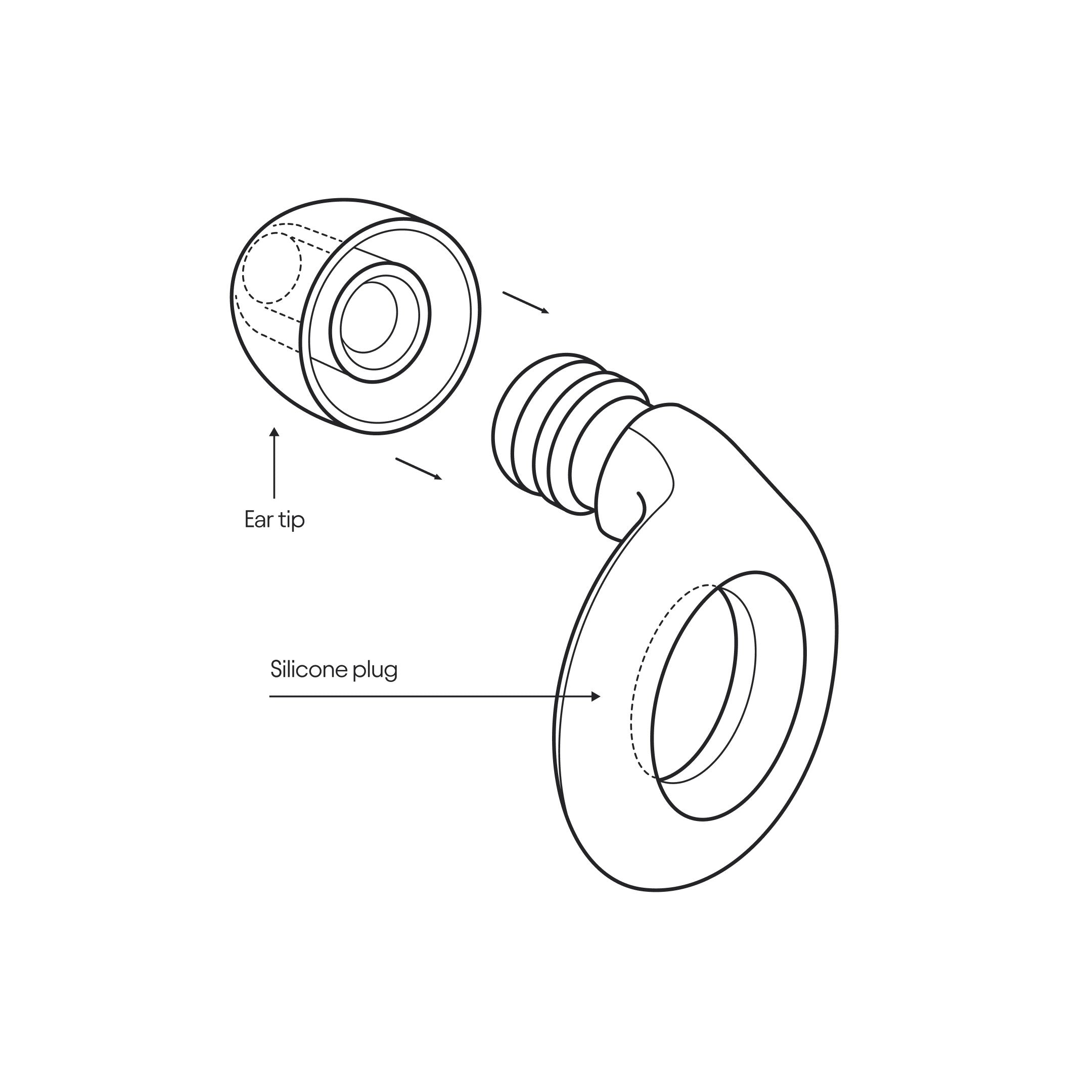 How parents can combat sleep deprivation | Loop Earplugs