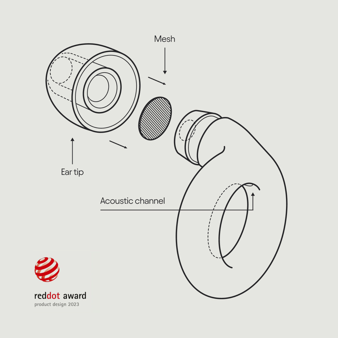 Loop Engage Kids: 16 dB Shield for Ages 6+ – Loop Earplugs